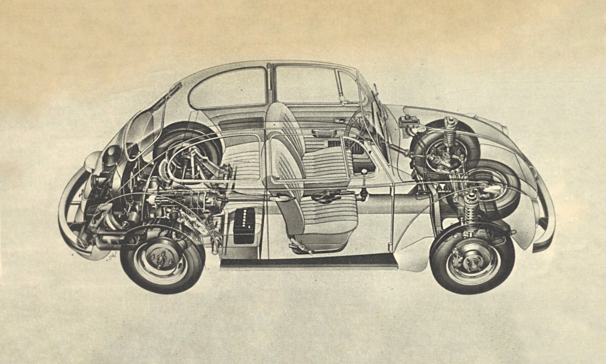 Volkswagen Garbus na następne 25 lat? – prezentacja z 1970 r. - Magazyn ...