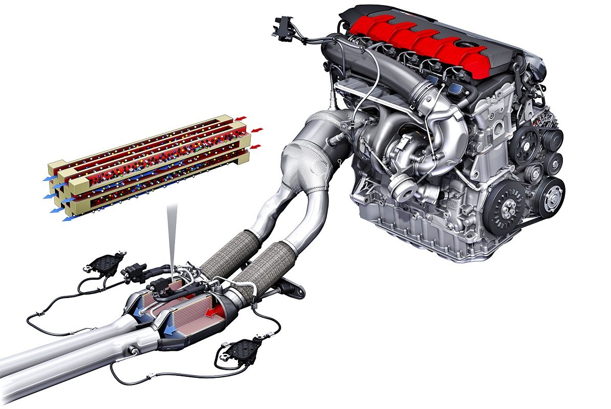 Systemy oczyszczania spalin - SCR, EGR, DPF i GPF - Magazyn auto Systemy oczyszczania spalin - SCR, EGR, DPF i GPF - Magazyn auto