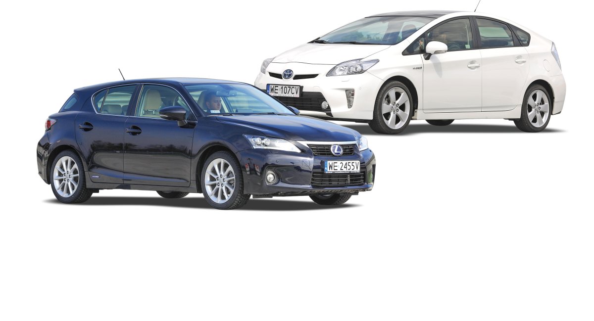 Używane hybrydy – Toyota Prius i Lexus CT | Który model wybrać ...
