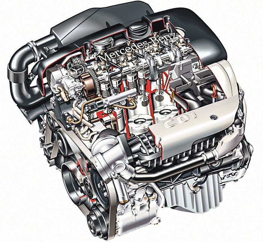 Solidne i trwałe silniki Diesla – sprawdzone, popularne i proste ...