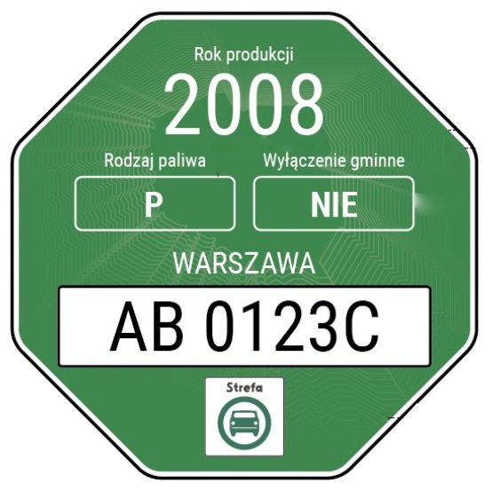 Wszystko o świadectwie homologacji pojazdu – ile kosztuje, jak je ...